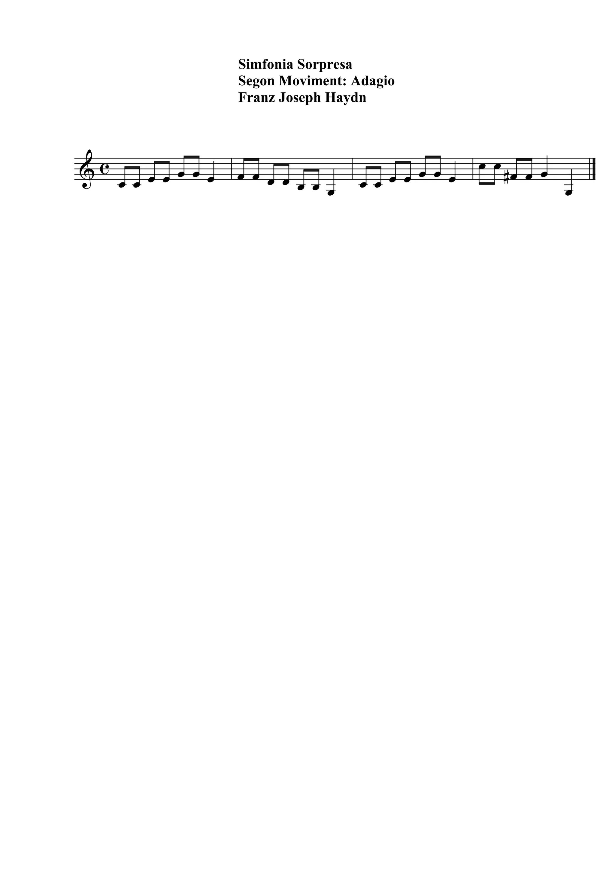 Simfonia Sorpresa | PDF