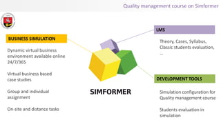 Simformer - business simulations for education. What is it? | PPT
