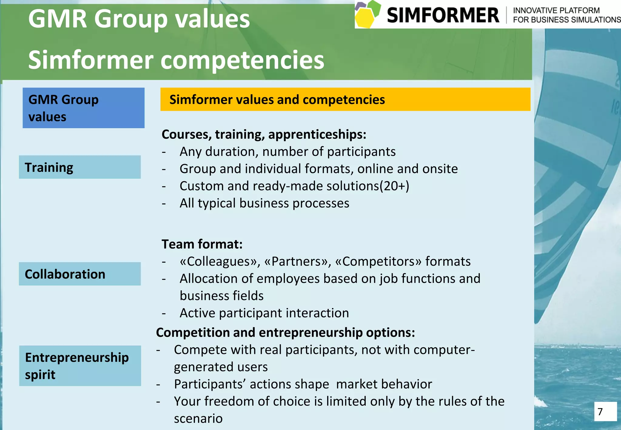 Simformer business simulation platform for corporate | PPT