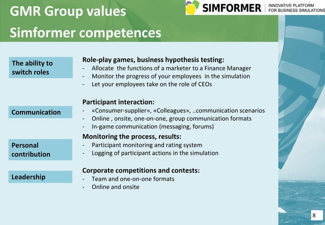 Simformer business simulation platform for corporate | PPT