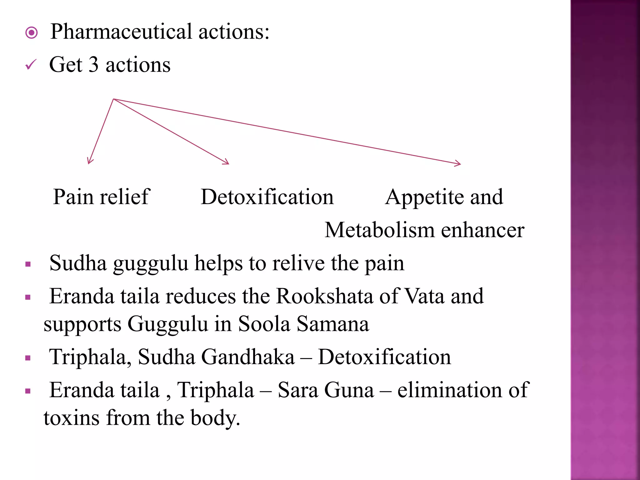 SIMHANADA GUGGULU - YOGA REVIEW | PPTX