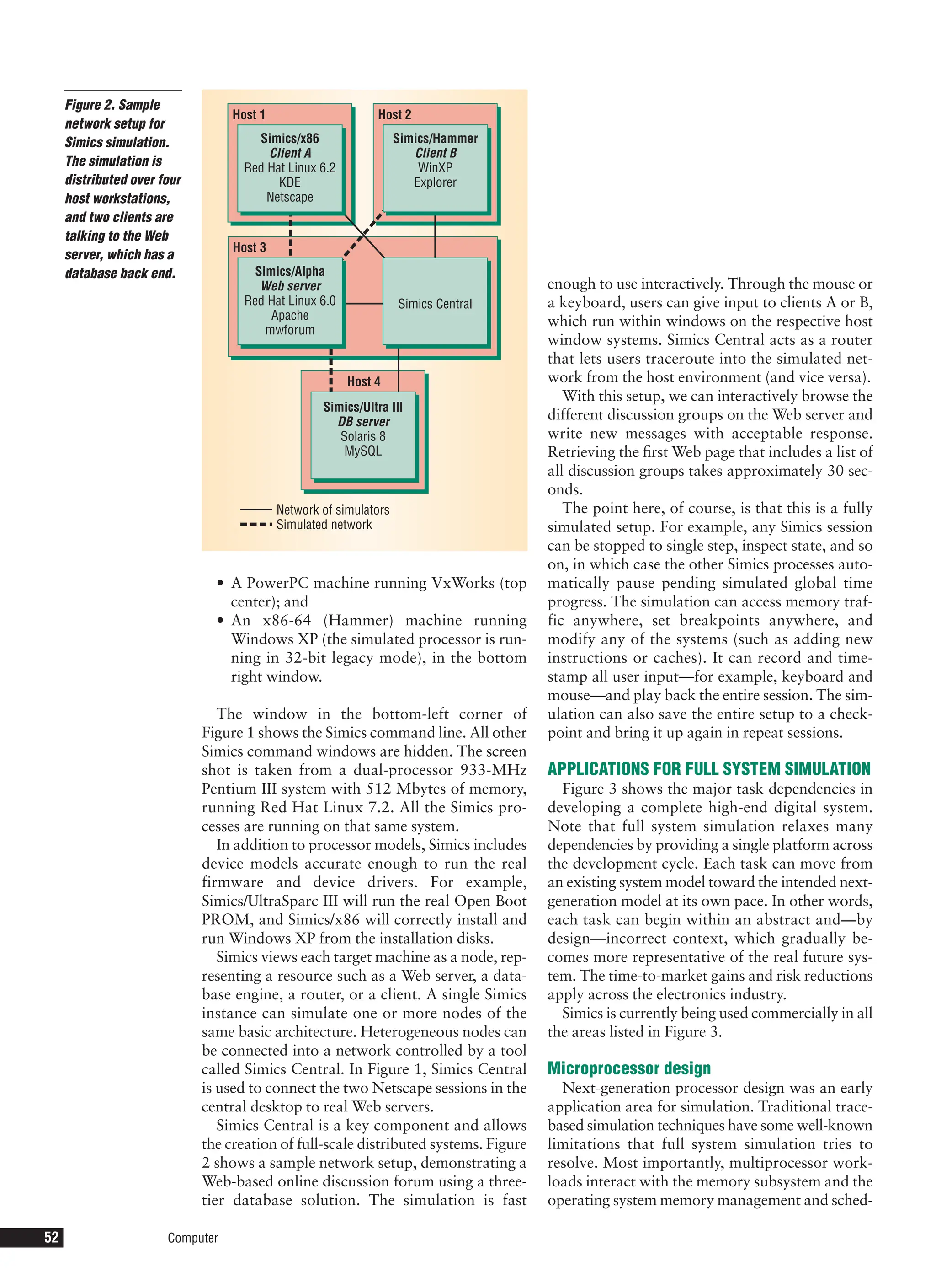 article_simics-computer-february-2002.pdf