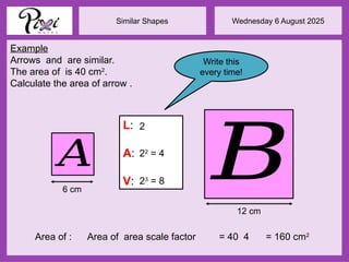 Area & Volume of Similar Shapes for IGCSE and O Level | PPTX