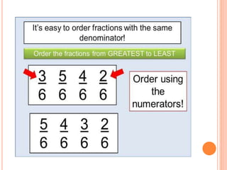 similar fraction-1.pptx