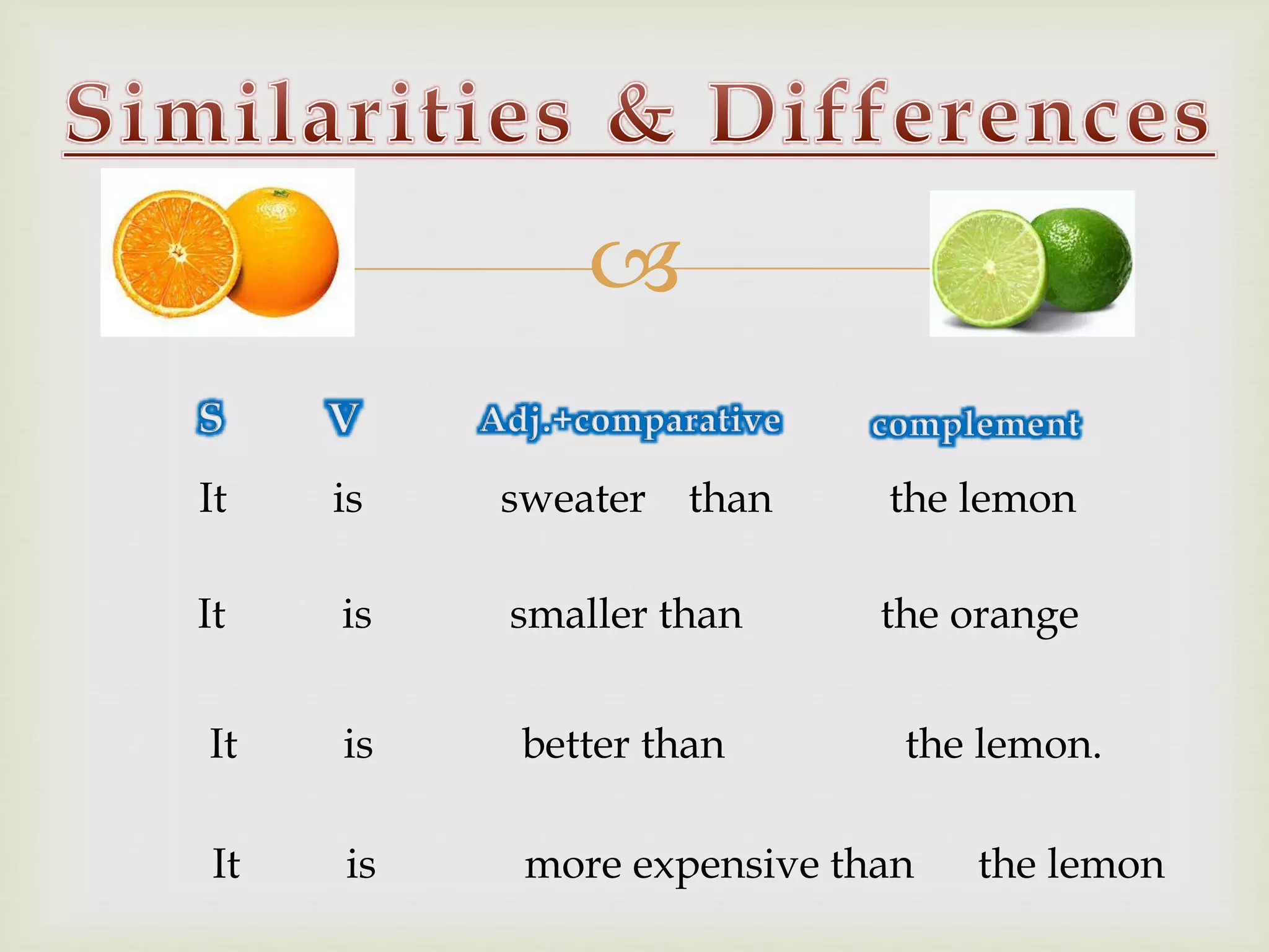 Learning Similarities and differences | PPTX