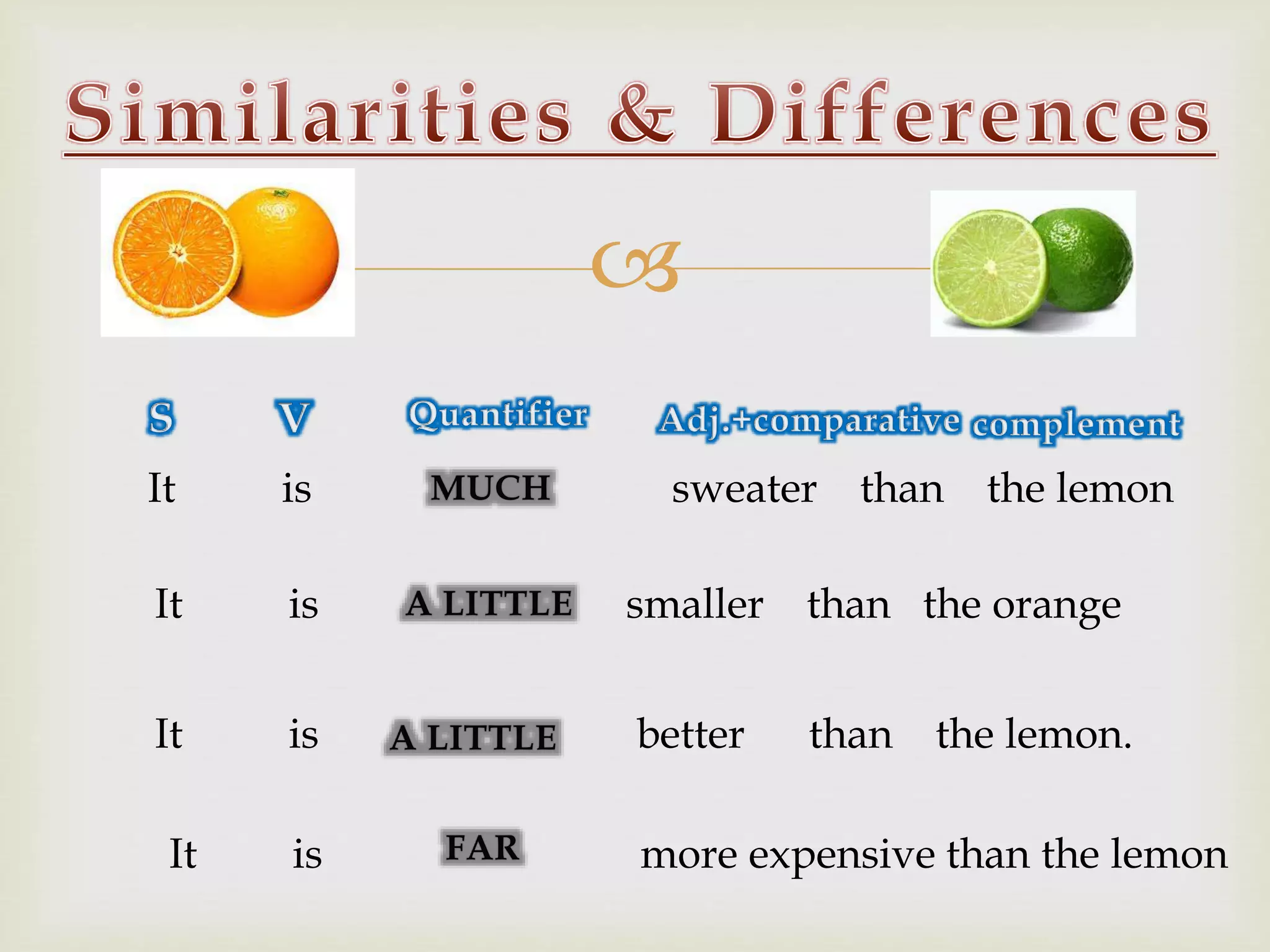 Learning Similarities and differences | PPT