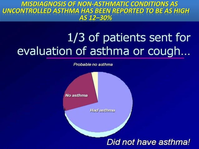 Similarities and differences between asthma and asthma masqueraders ...