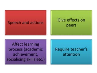 Similarities between disruptive and non disruptive behaviour | PPTX ...
