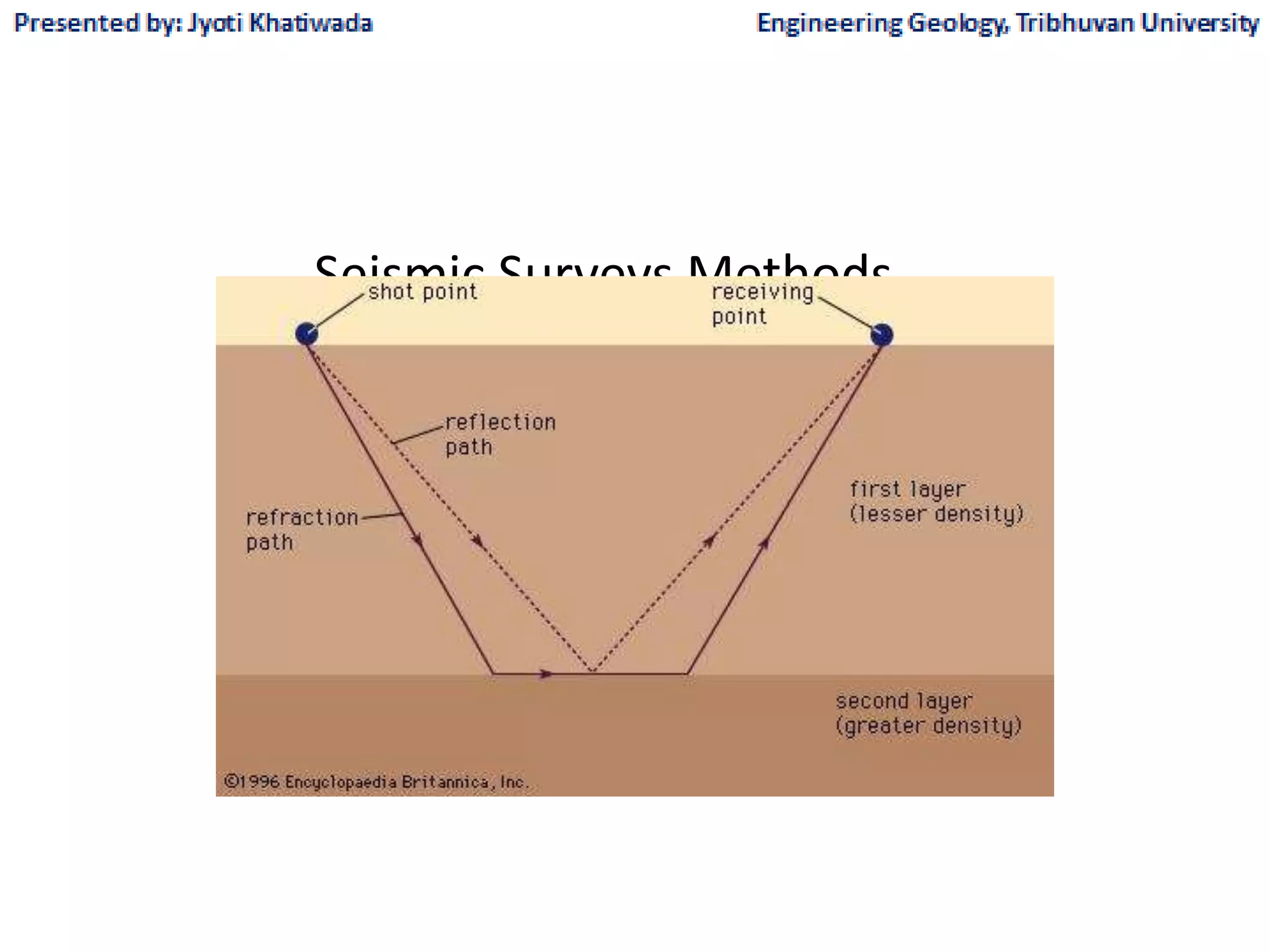 Similarities between gravity and magnetics and application of different ...