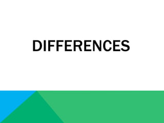 Similarities & differences (student presentation) | PPTX