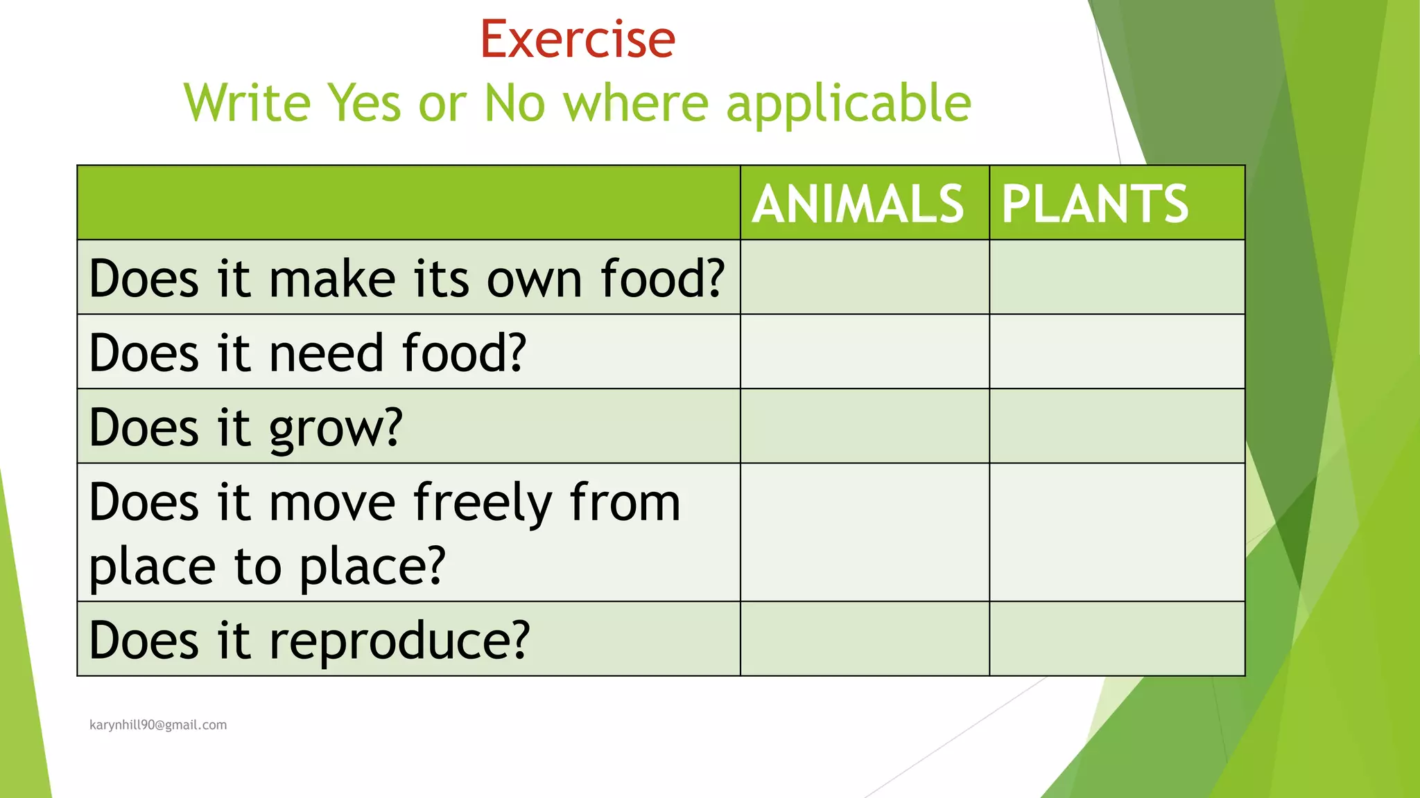 Similarities and differences between plants and animals | PPTX