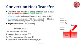 Similarity Analysis of Heat Transfer Mechanism_Free and Forced ...