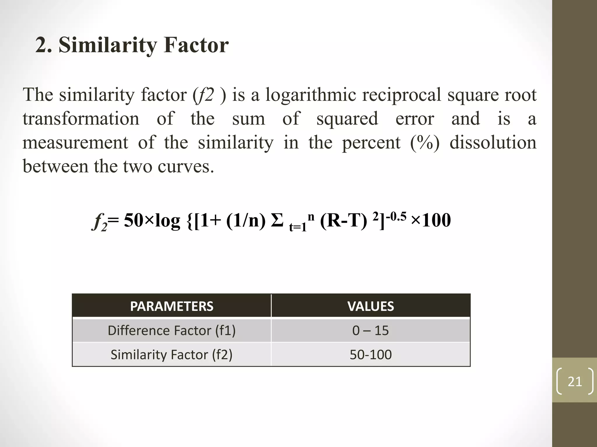 Similarity and difference factors of dissolution | PPTX