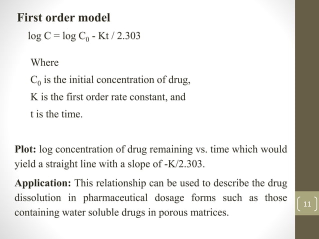 Similarity and difference factors of dissolution | PPTX