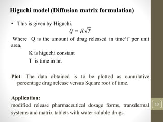 Similarity and difference factors of dissolution | PPTX