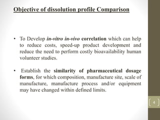 Similarity and difference factors of dissolution | PPTX