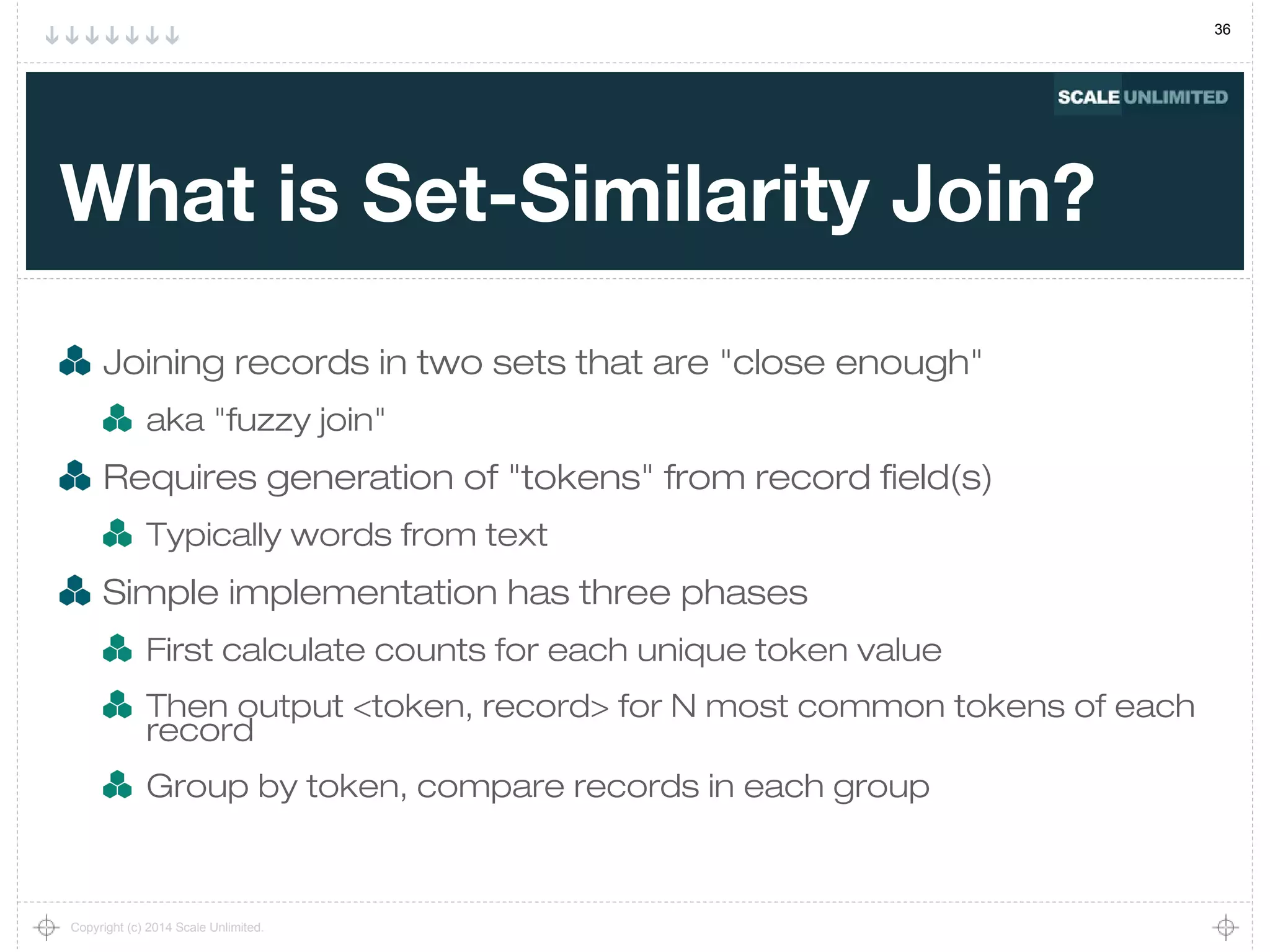 Similarity at scale | PPT | Search | Internet