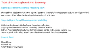 SIMILARITY BASED METHODS & PHARMACOPHORE BASED SCREENING M.PHARMA ...