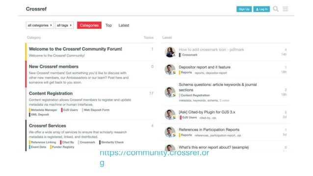 Introducing Crossref Similarity Check | PPT