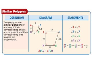 Similarity day 1 with activity | PPTX | Physics | Science