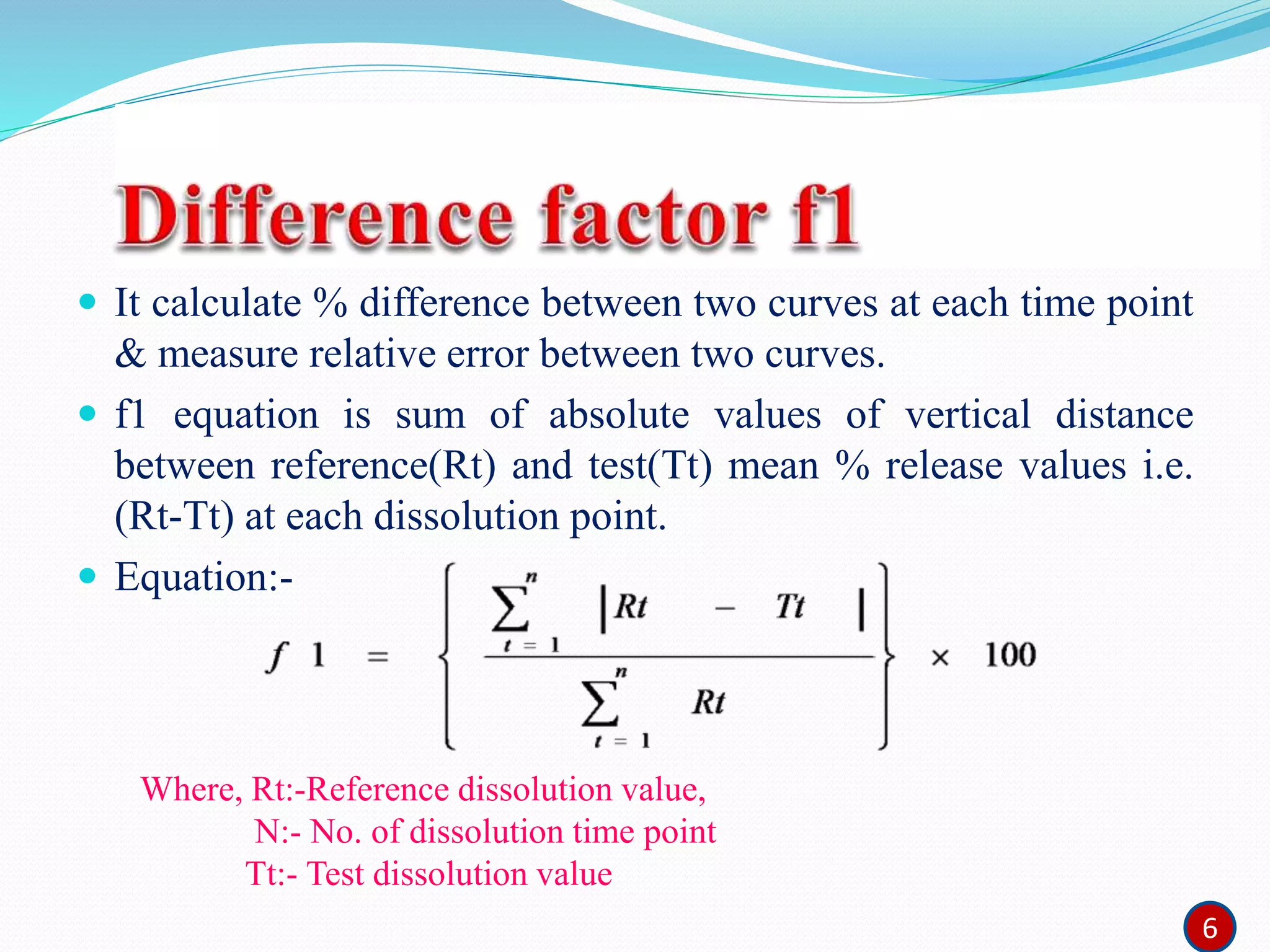 Similarity factor, higuchi plot, peppas plot | PPTX