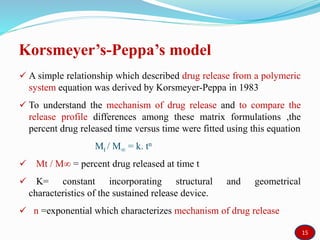 Similarity factor, higuchi plot, peppas plot | PPTX