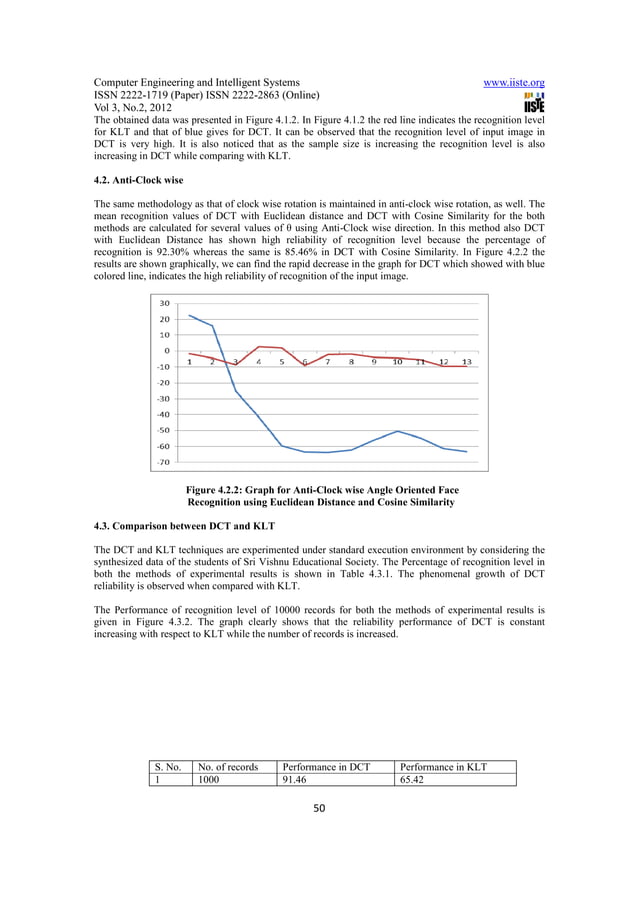 Similarity of inference face matching on angle oriented | PDF