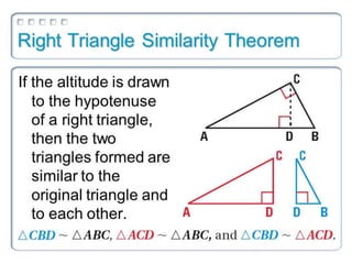 Similar_right_triangles.pptx