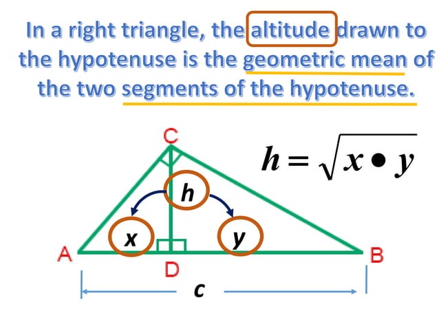 Similar_right_triangles.pptx