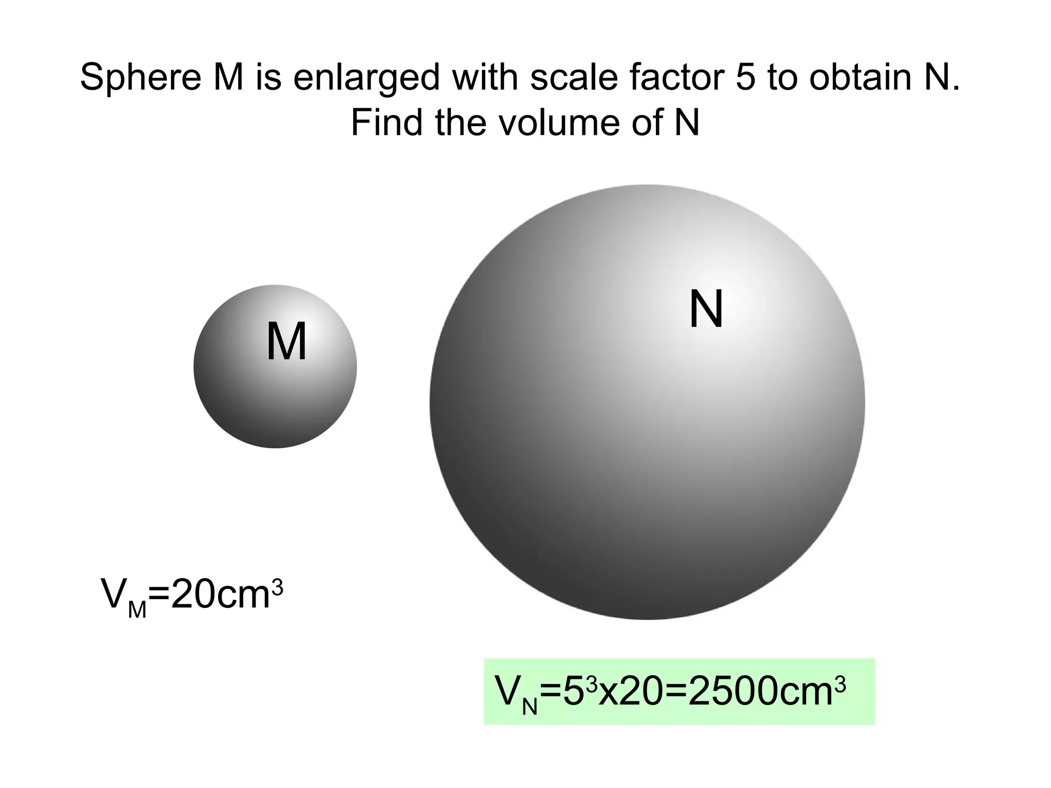 Similar shapes | PPT