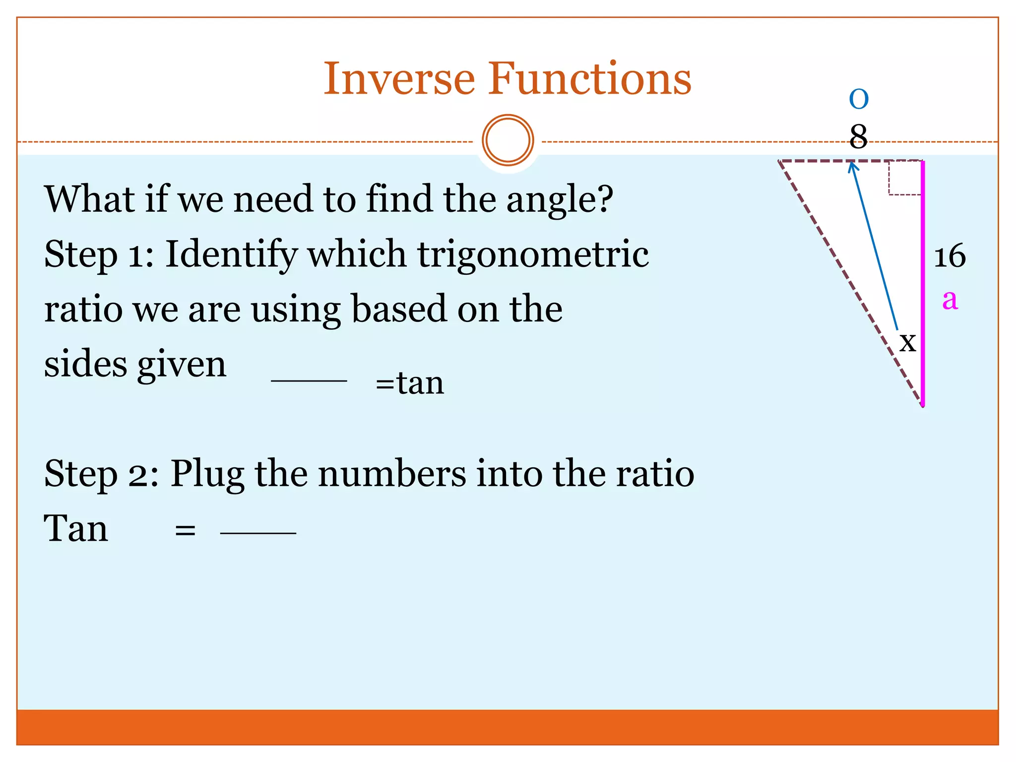 Similar triangles and trigonometric ratios | PPT