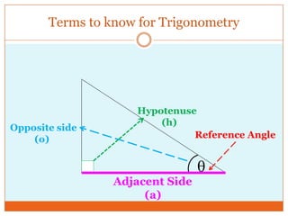 Similar triangles and trigonometric ratios | PPT | Free Download