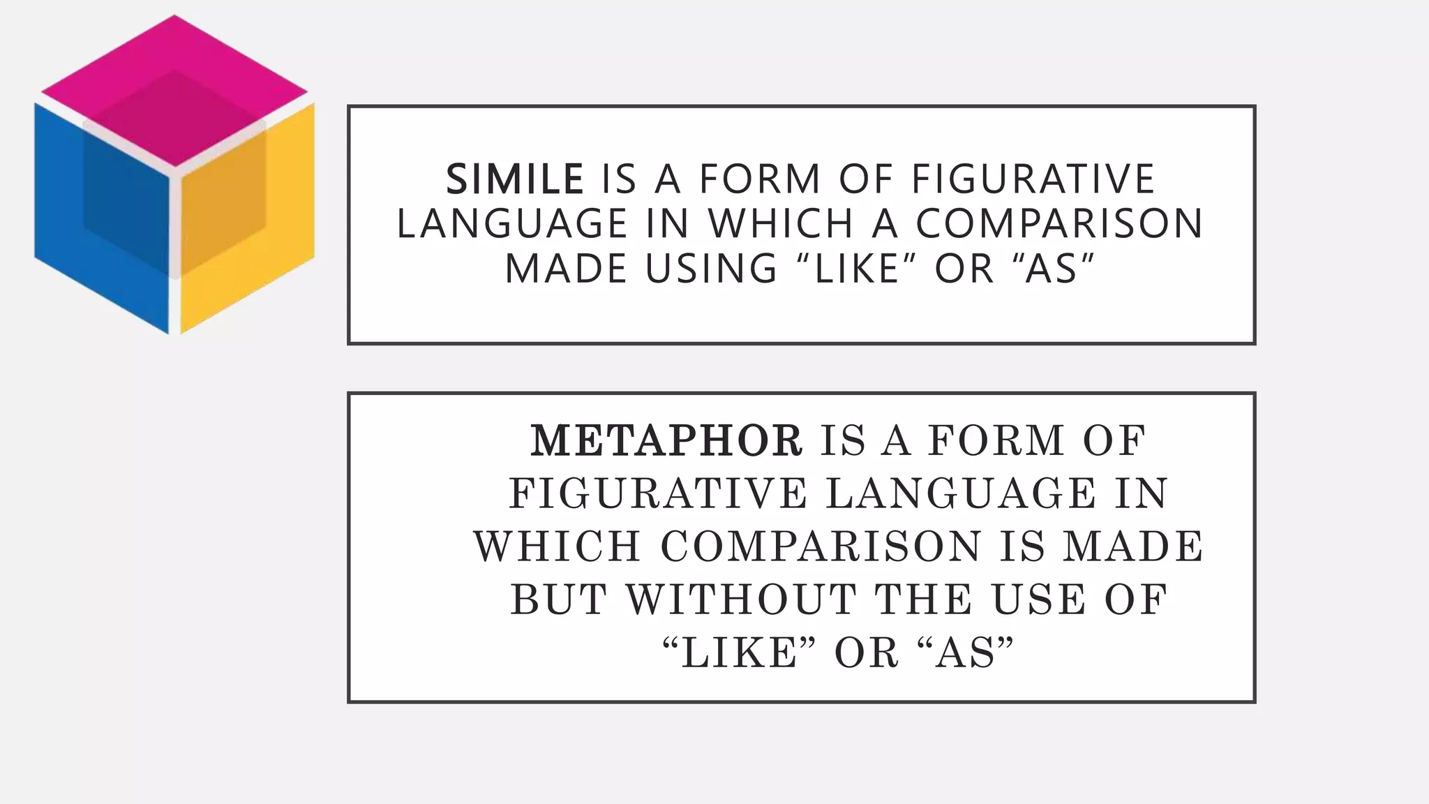 Simile and Metaphor - Copy.pptx