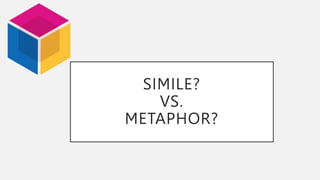Simile and Metaphor - Copy.pptx