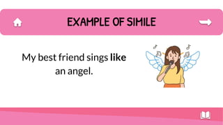 Simile and metaphor lesson | PPTX