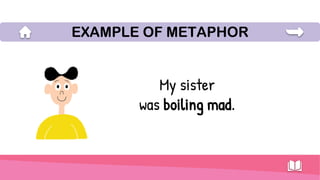 Simile and metaphor lesson | PPTX