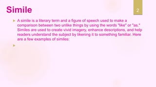 Simile ANSHU.pptx