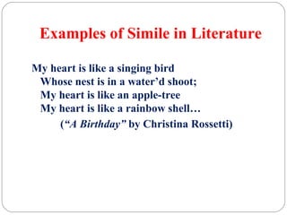 Simile, metaphor, alliteration, assonance, speaker and personification ...