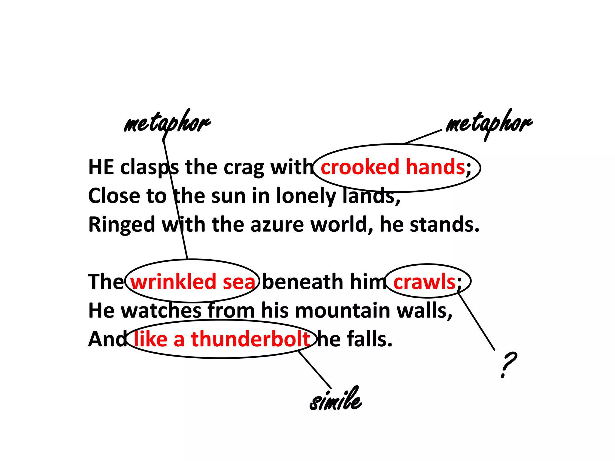 Simile Metaphor Personification | PPTX