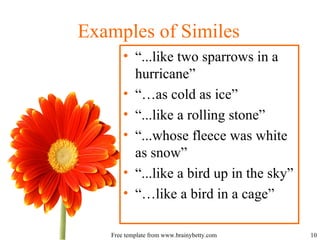 Introduction to Similes And Metaphors | PPT