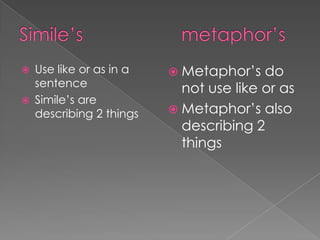 Simile’S And Metaphor’S | PPTX