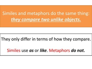 Similes and Metaphors | PPT