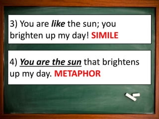 Similes and Metaphors | PPT