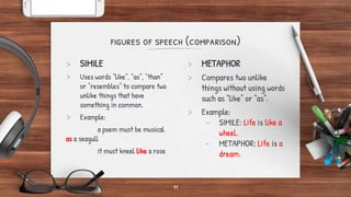 Similes and metaphors | PPTX