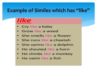 Similes and metaphors | PPTX