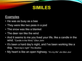 Similes and Metaphors with examples from "Crow Country" | PPT