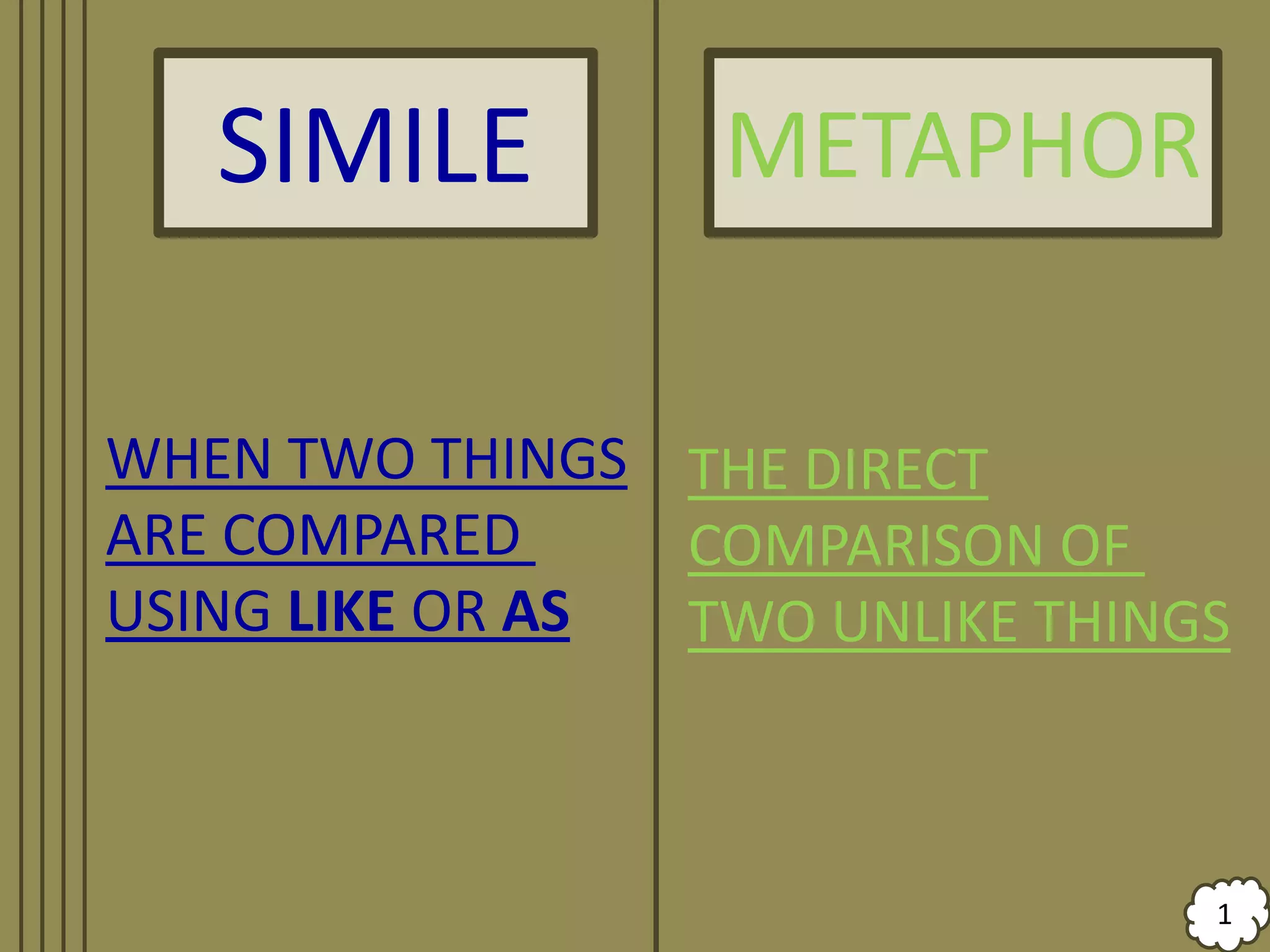 Simile vs. Metaphor | PPT