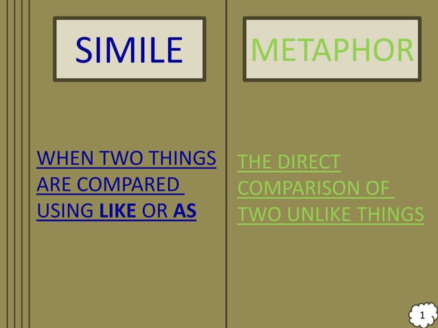 Simile vs. Metaphor | PPT