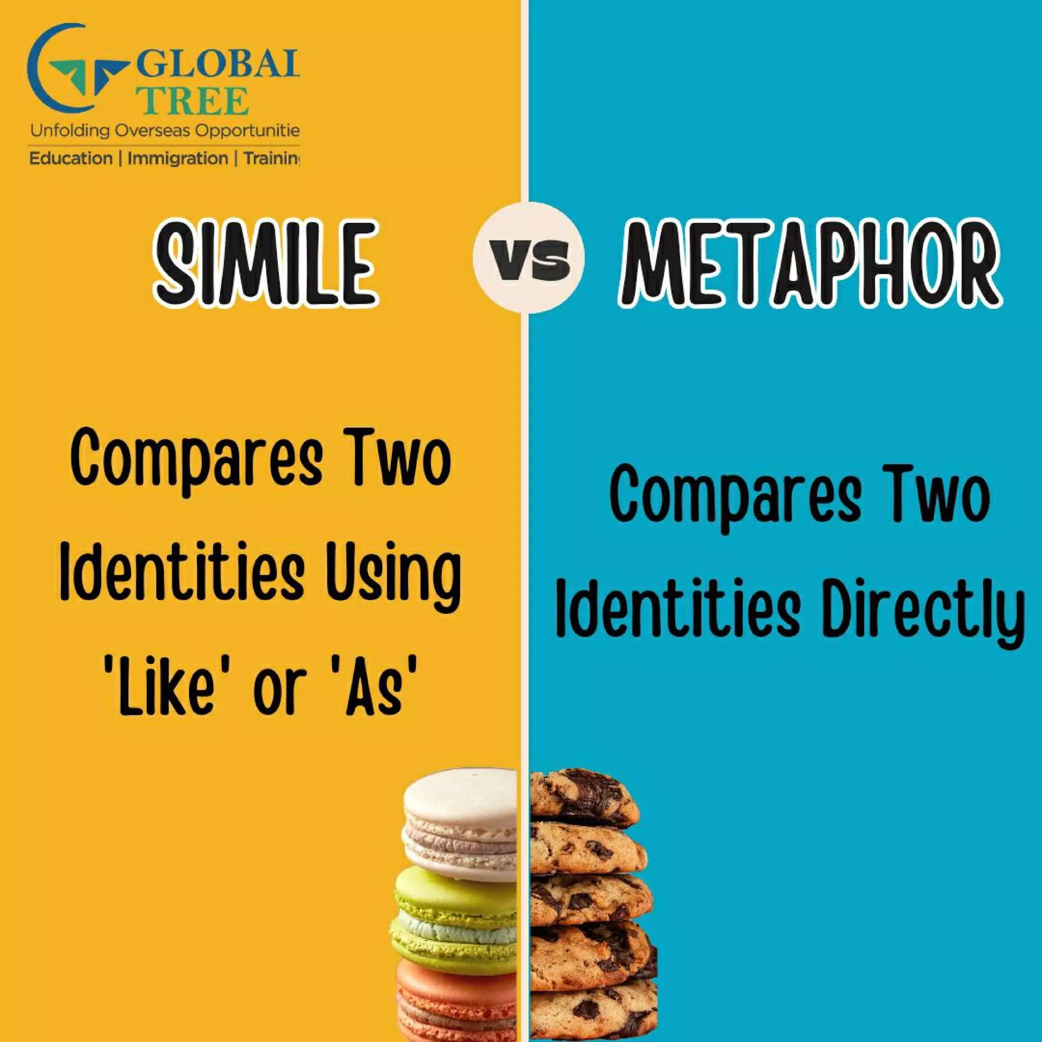 simile vs metaphor.pdf