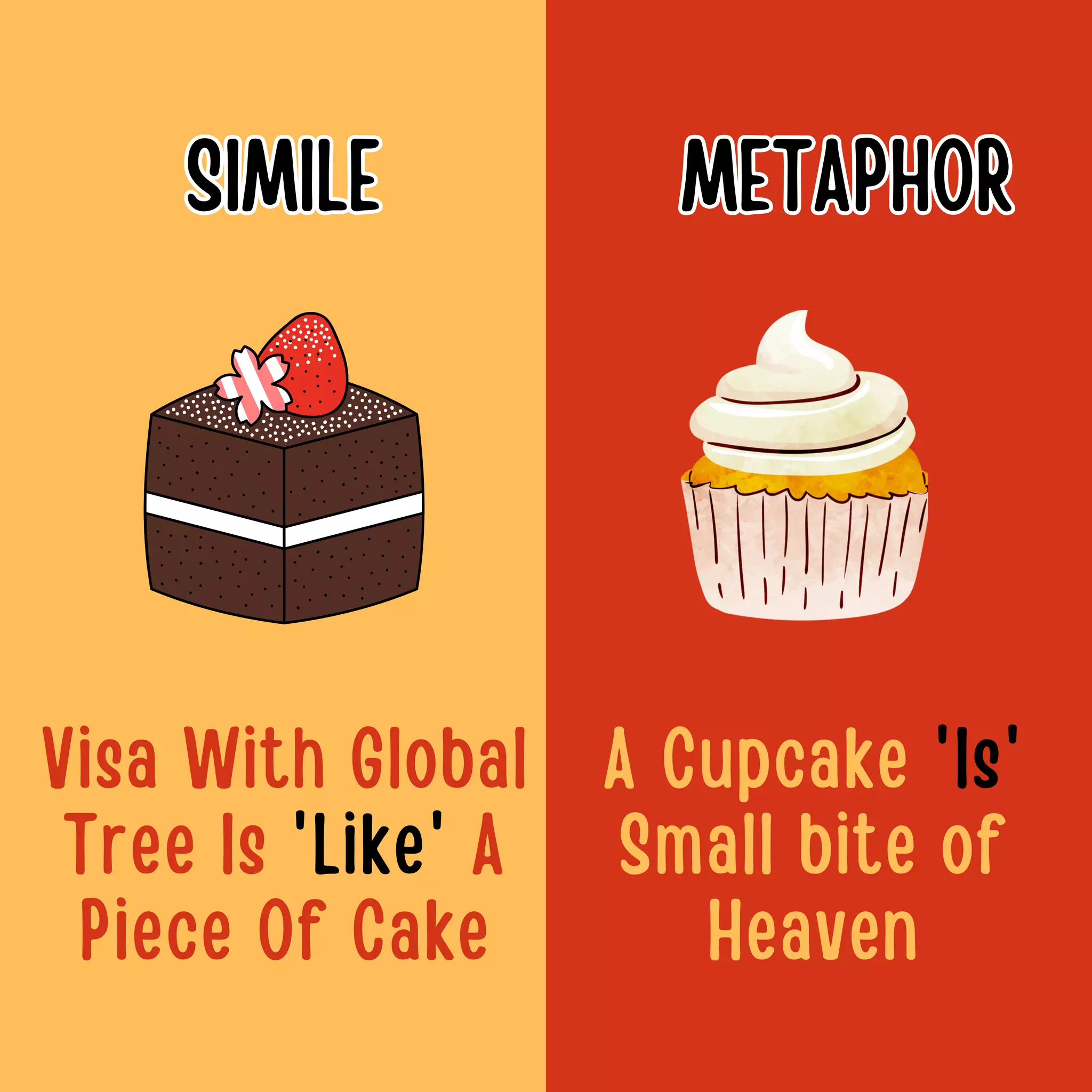 simile vs metaphor.pdf